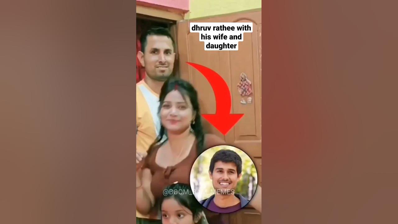 Dhruv Rathee Meme Youtube