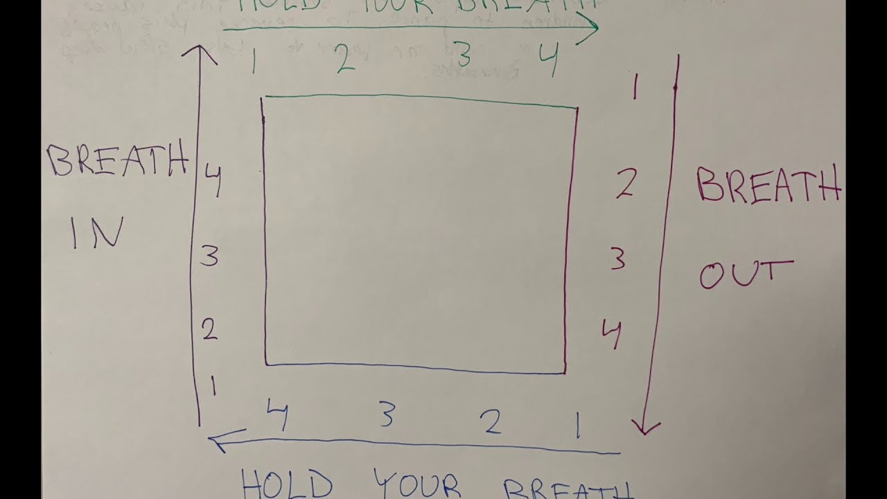 Breathing exercises for Children with Autism - YouTube