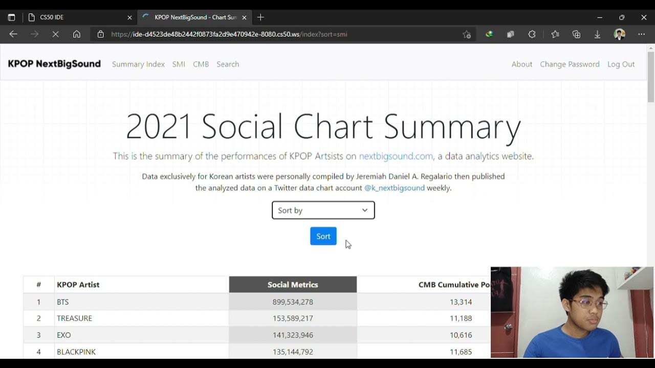 Harvard's CS50x 2021 Final Project: KPOP Next Big Sound - by Jeremiah ...