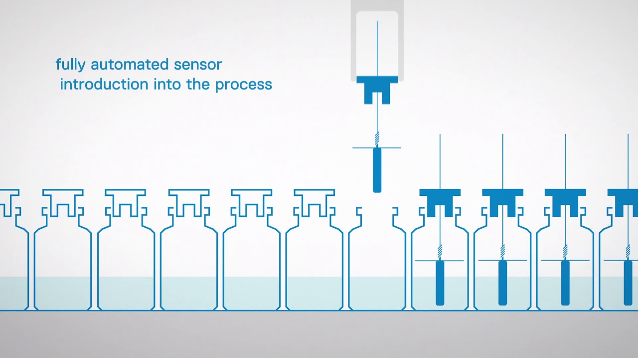 Lyophilization / Freeze Drying with Tempris temperature measurement ...