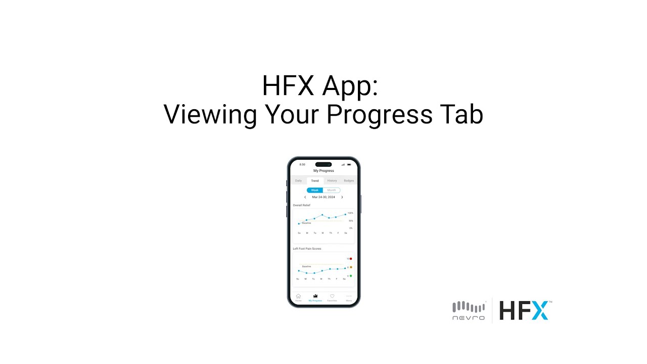 Viewing Progress Tab - YouTube