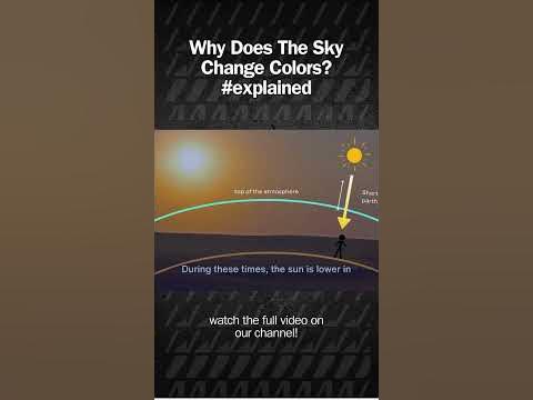 Why Does The Sky Change Colors? Explained🌅 #SkyColors #ScienceFacts # ...