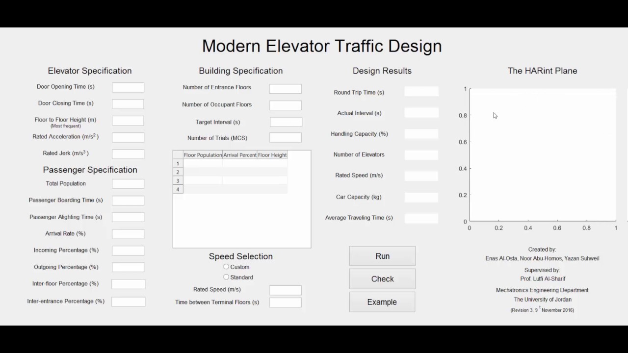 Modern Elevator Traffic Design - YouTube