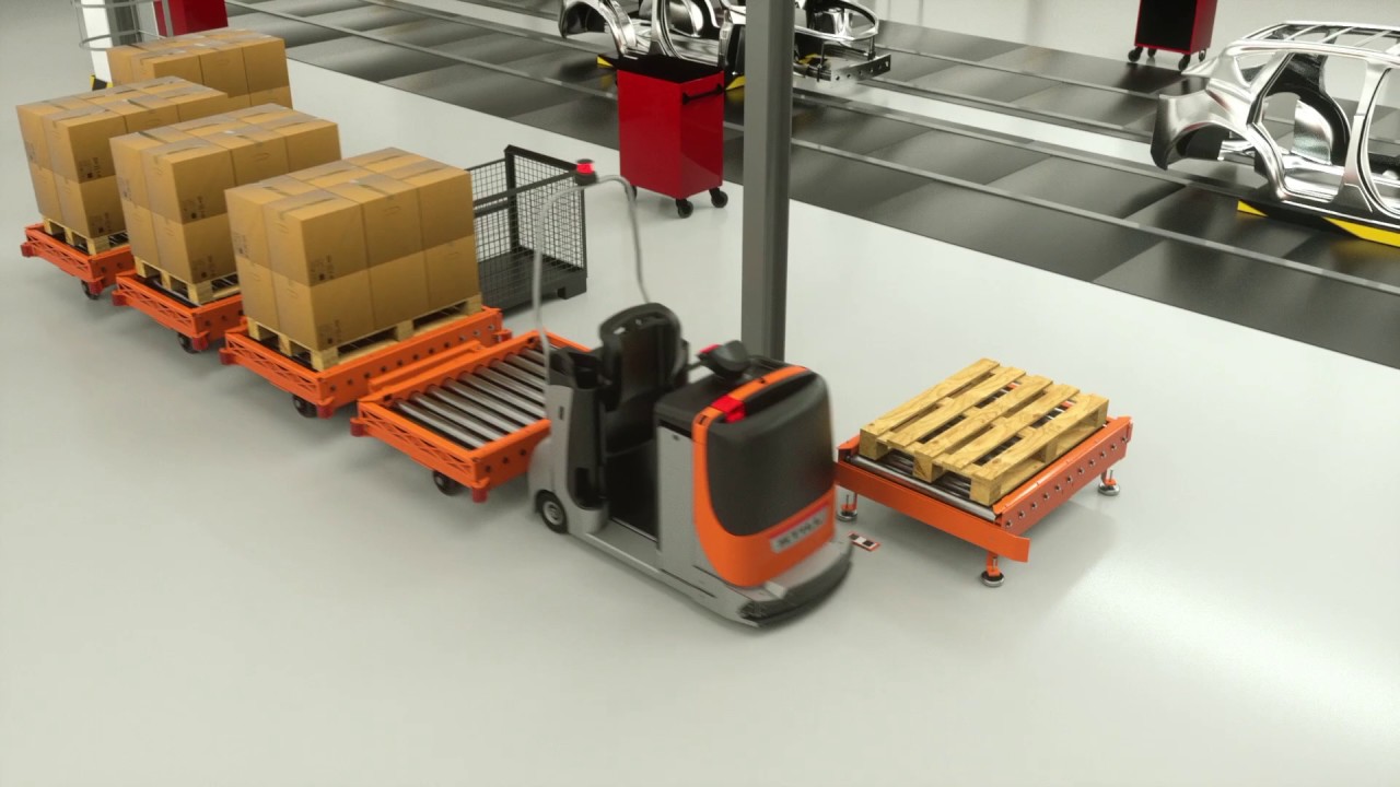 Automatisierte Routenzuglösung - iGo Systems - YouTube