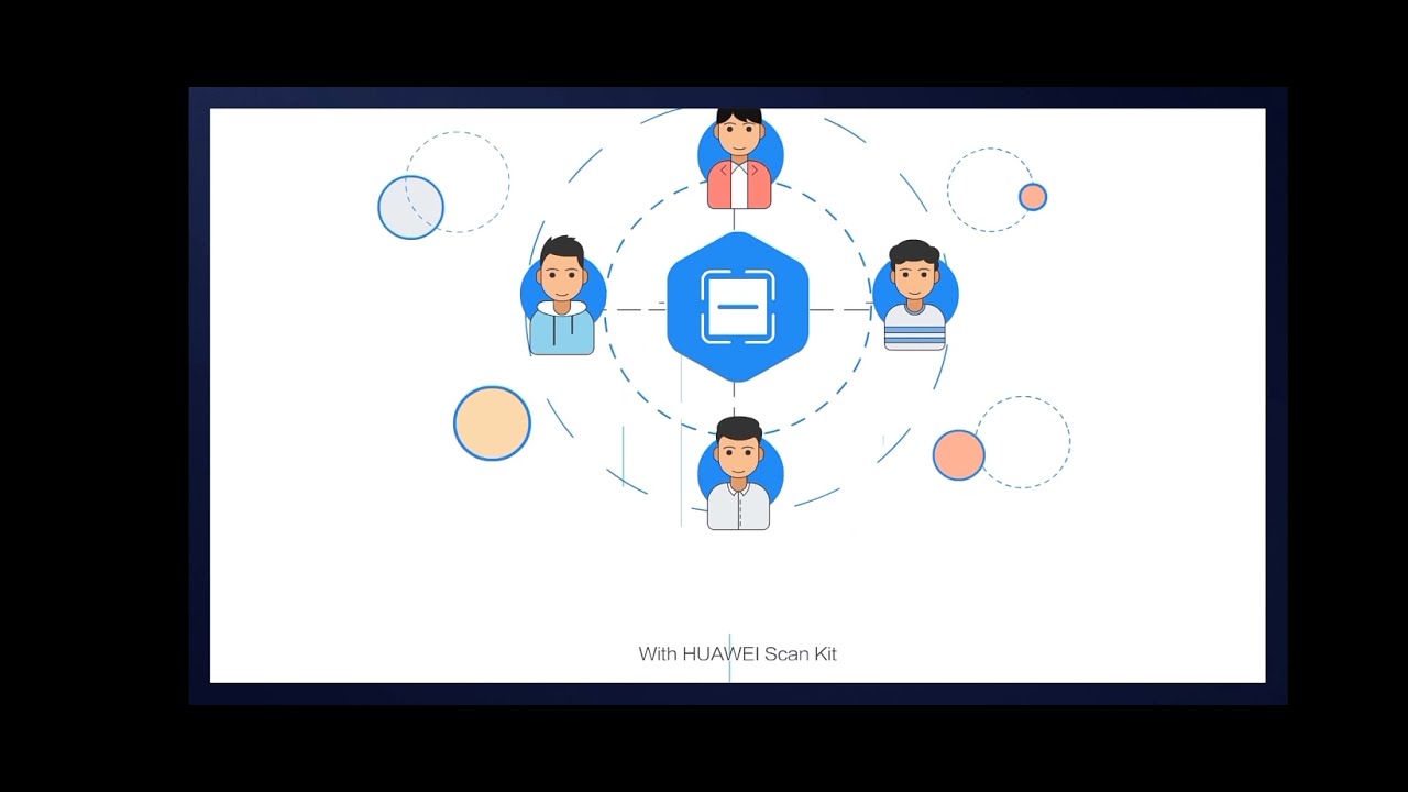 HMS Scan Kit | HMS Foundation Course | Huawei Developers - YouTube