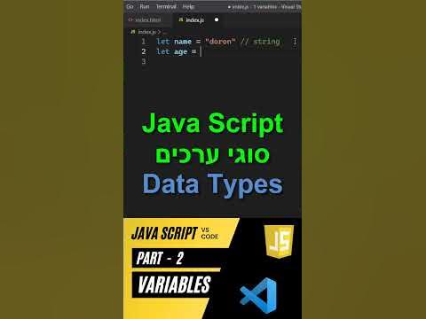 JavaScript DataTypes #shorts - YouTube