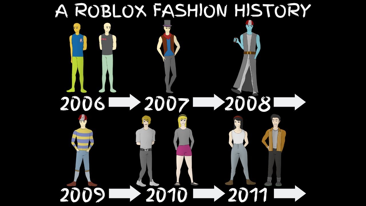 A Roblox Fashion History (Part 1) - YouTube