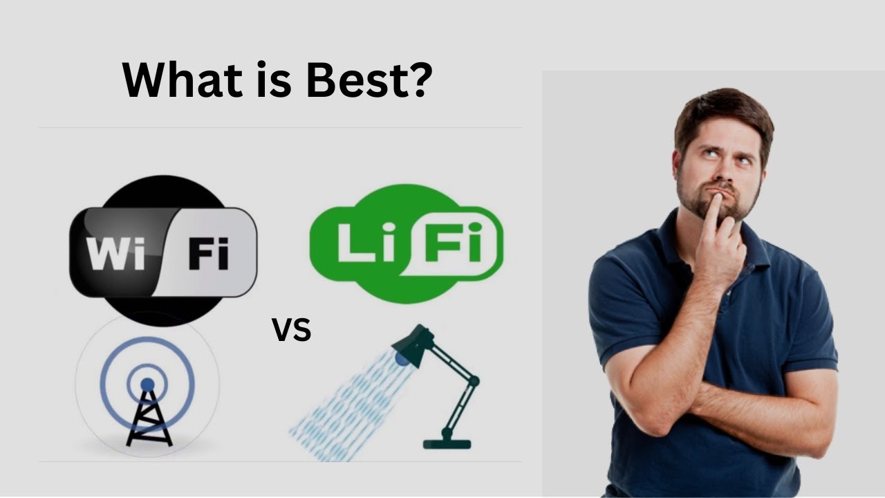 Li-Fi technology!! How does LiFi work? History of LiFi Technology - YouTube