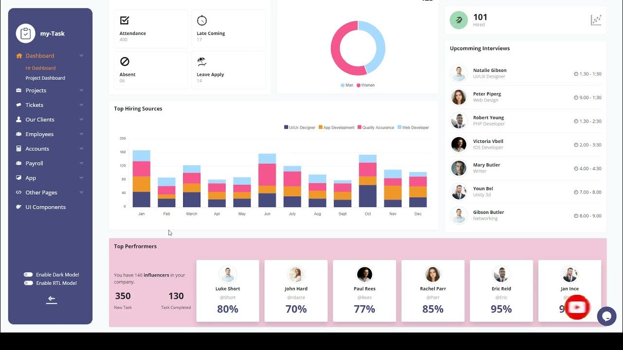 Mytask - Hr Project Management Admin Template Project Dashboard ...