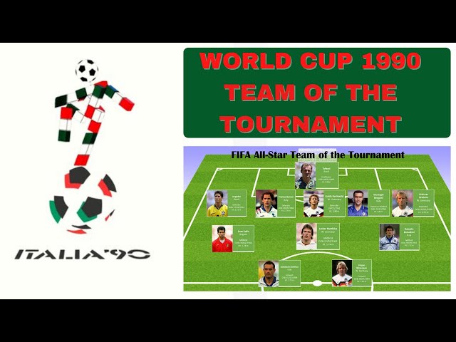 Fifa World Cup 1990