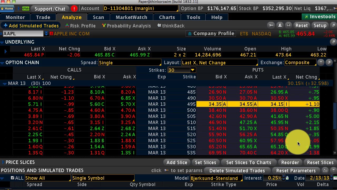 Lecture 15 Put Options quotes and screens on a Trading platform - YouTube