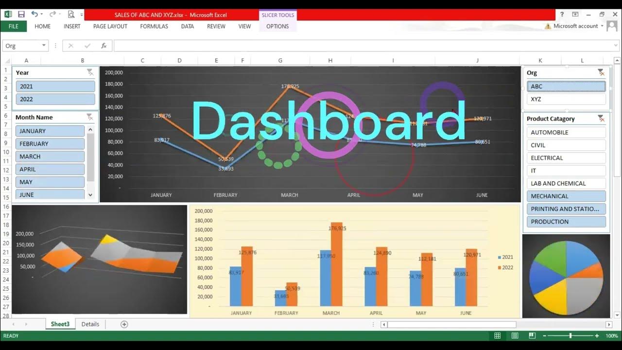Quick Dashboard in MS Excel | Dashboard - YouTube