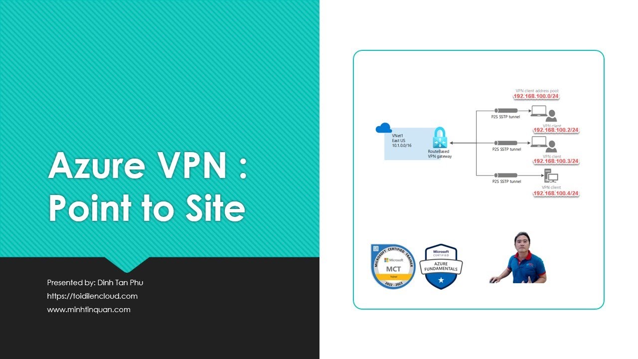 Azure VPN Point To Site YouTube