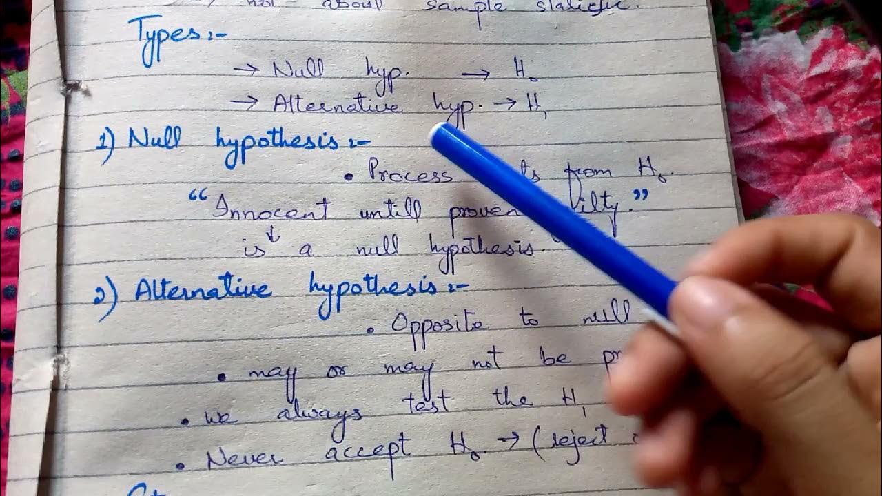 Hypothesis Testing Overview Steps Of Hypothesis In Statistics What hypothesis-testing-overview-steps-of-hypothesis-in-statistics-what