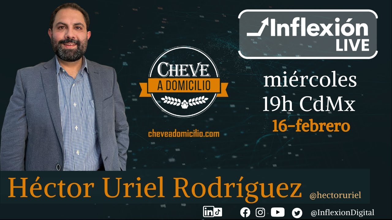 Inflexión Live P18 T2 Héctor Uriel Rodríguez, Talento en los negocios ...