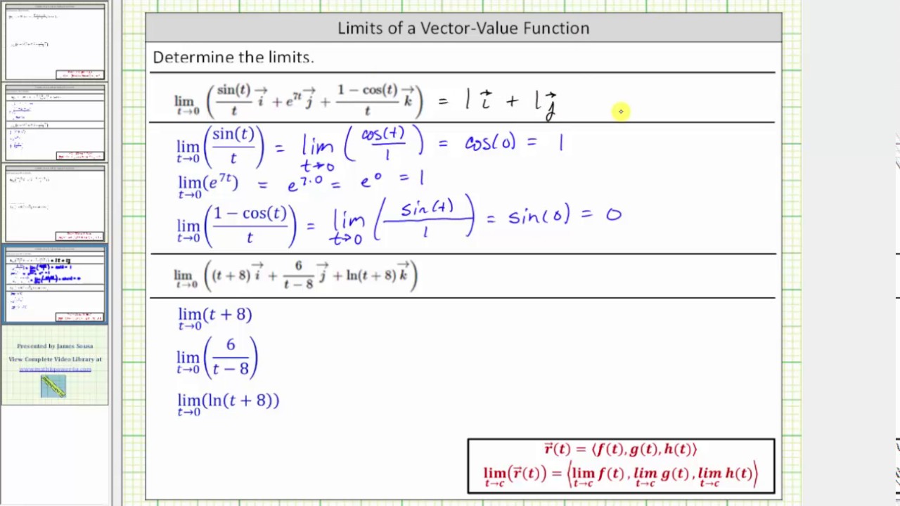 Determine Limits Of A Vector Valued Function Special Youtube