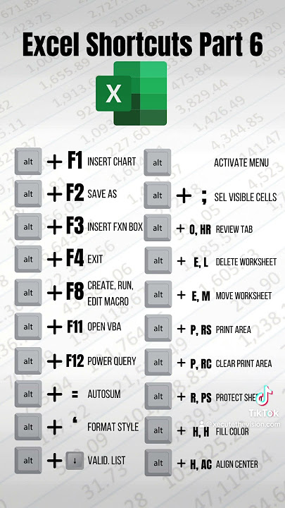 ExceljeT Excel Shortcuts Excel Keyboard Shortcuts-Keyboard ExceljeT Excel Shortcuts Excel Keyboard Shortcuts-Keyboard