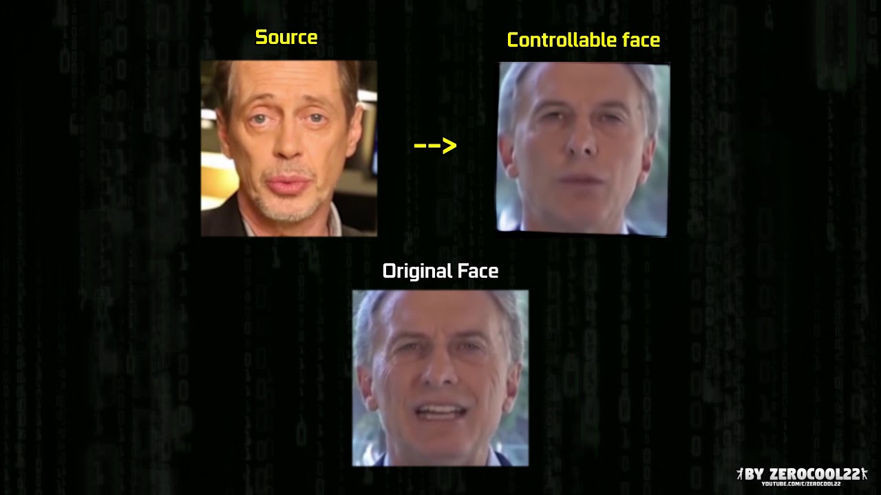 Deep Learning, AVATAR method. - YouTube