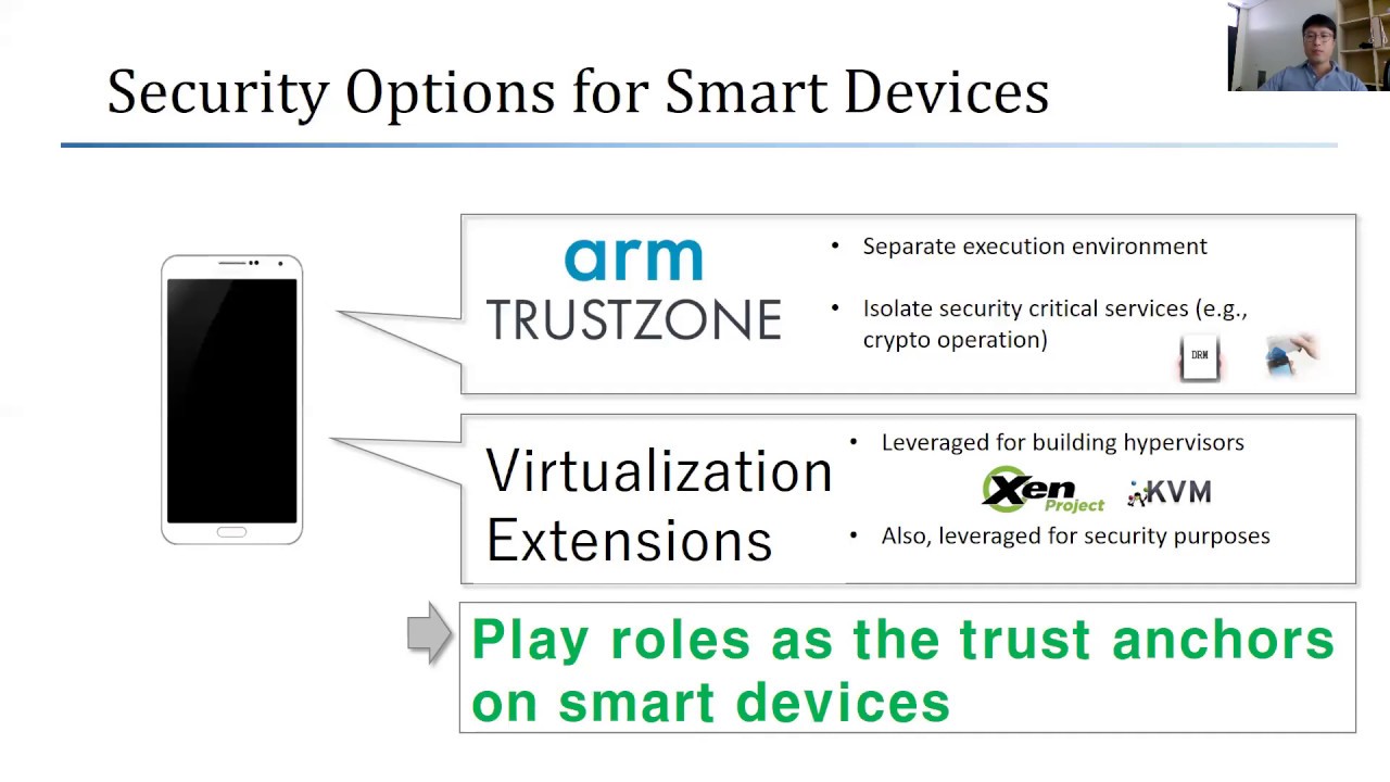 MobiSys 2020 - SelMon : Reinforcing Mobile Device Security with Self ...