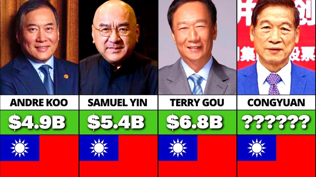 Richest Taiwanese Billionaires 2022 Comparison - YouTube