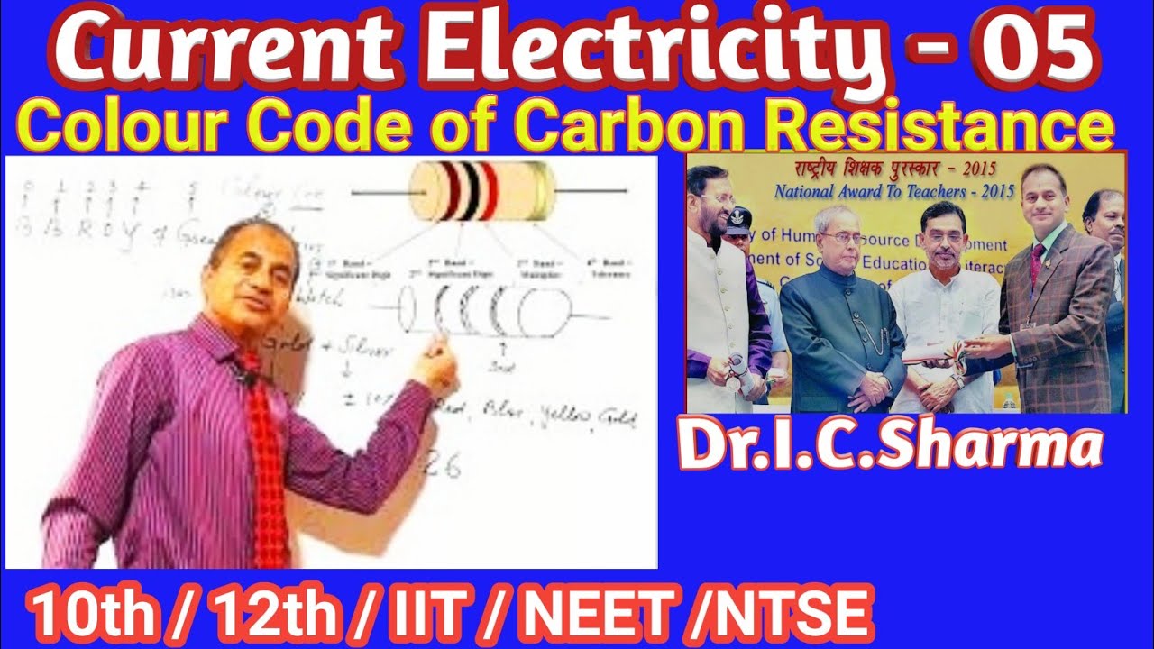 Colour Code of Resistance |Current Electricity for Class12|Colour ...