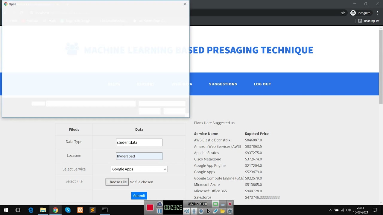 ML Based Presaging Techniques for Multi user Utility Pattern Rooted ...