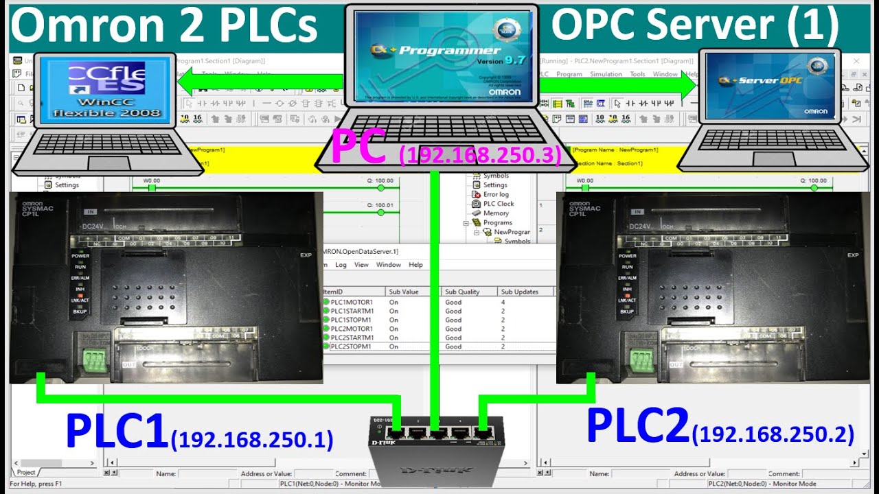 PLC Omron OPC Server/Client communication with WinCC Flexible 2008 SP5 ...