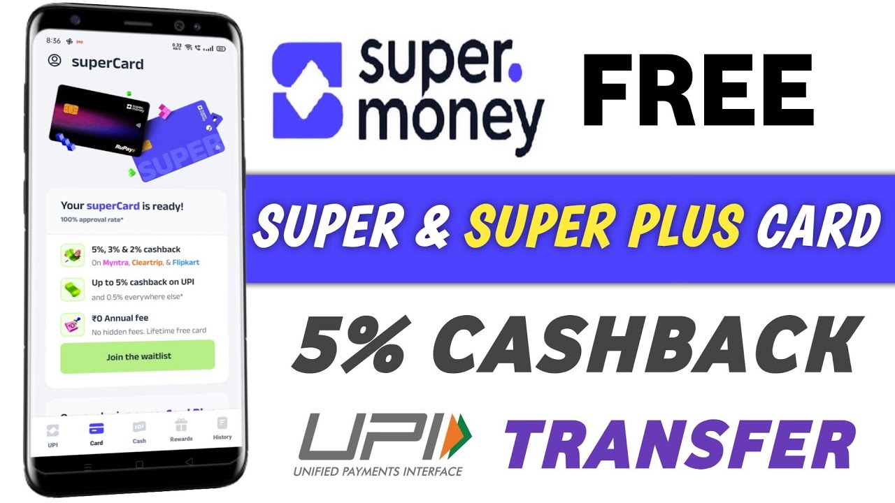 Finally Launched Flipkart Super Money New Credit Card | Super Money ...