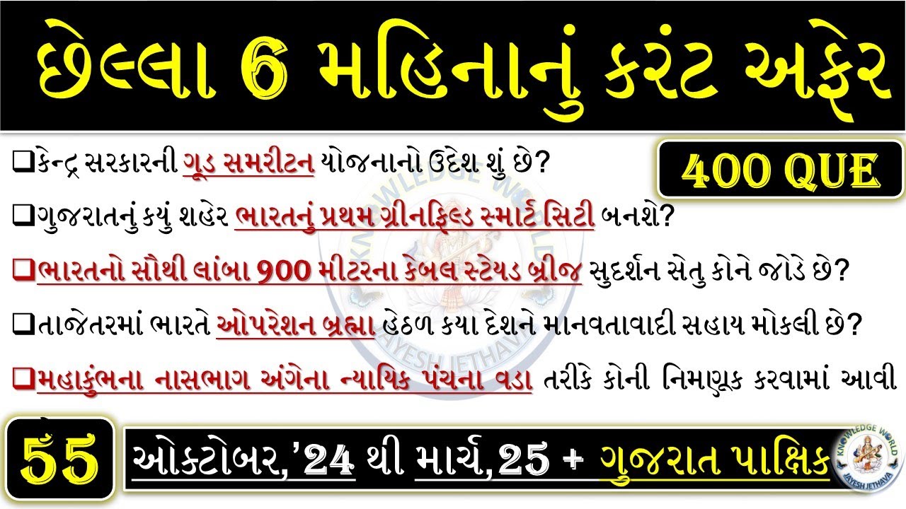 Gujarat Current affairs last 6 Months|| Current affairs in Gujarati # ...
