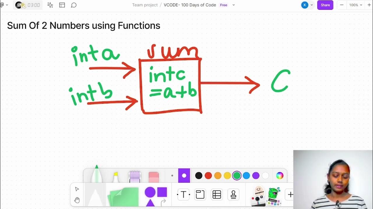 HackerRank | Day-22 Question-1 | 100 Days Of Coding In Java | V-CODE | CSI | VIT-AP - YouTube