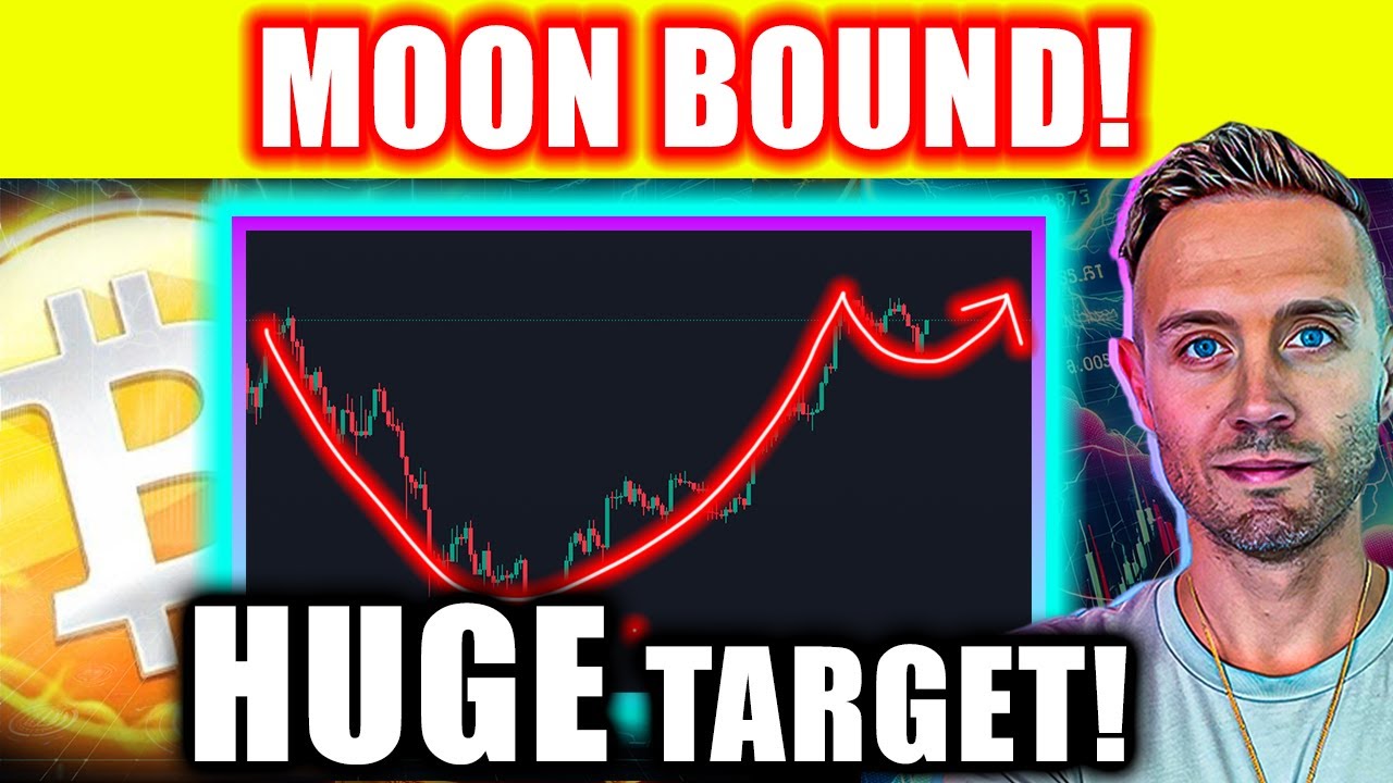 Bitcoin Setting Up for Parabolic Move... - YouTube