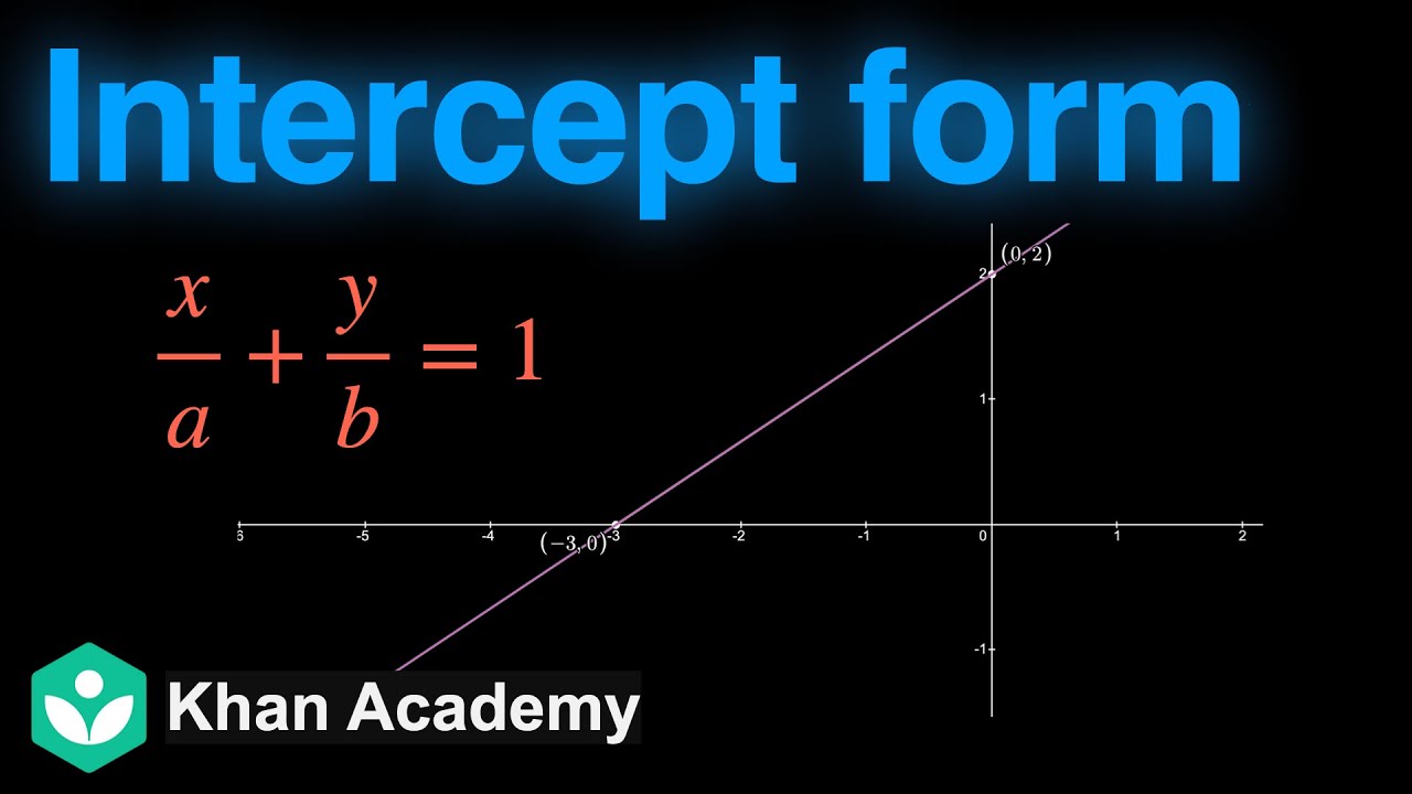 Equation of a line in intercept form | Straight lines | Grade 11 | Math ...