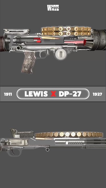 LEWIS GUN X DP-27 - YouTube