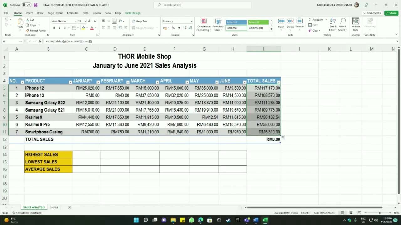 Microsoft Excel for Beginner: Working with Basic Excel Functions - YouTube