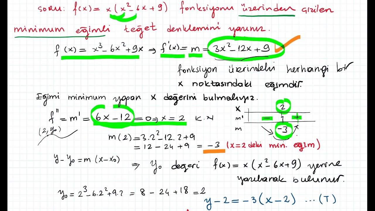 MAX MİN PROBLEMLERİ 14, OPTİMİZASYON PROBLEMLERİ Türevin geometrik anlamı - YouTube