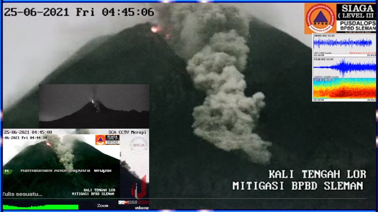 GUNUNG MERAPI HARI INI || MERAPI KEMBALI ERUPSI || KABAR TERBARU MERAPI ...