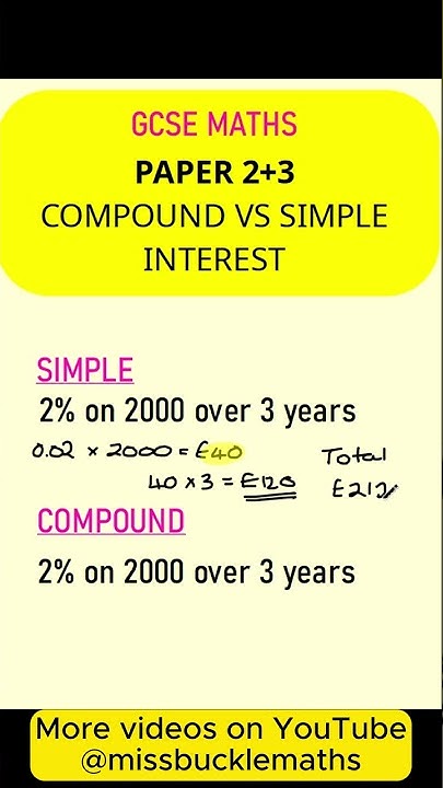 GCSE Maths Paper 2 and 3: Compound vs Simple Interest Explained ...