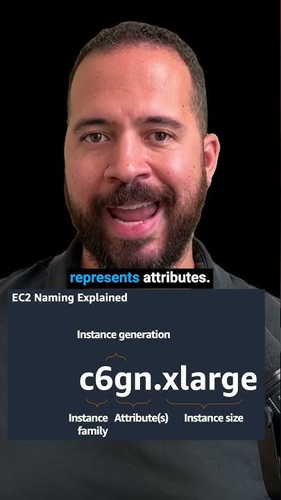 Amazon EC2 Instance Naming Explained - YouTube