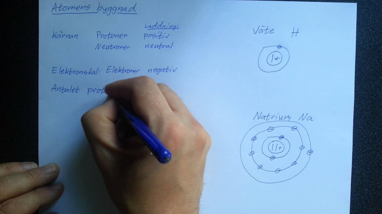 Atomens byggnad - YouTube