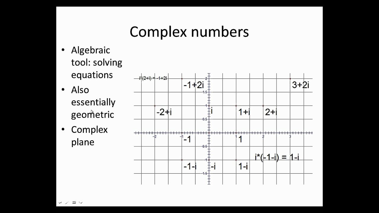 The Hodge Conjecture (Part 1) - YouTube