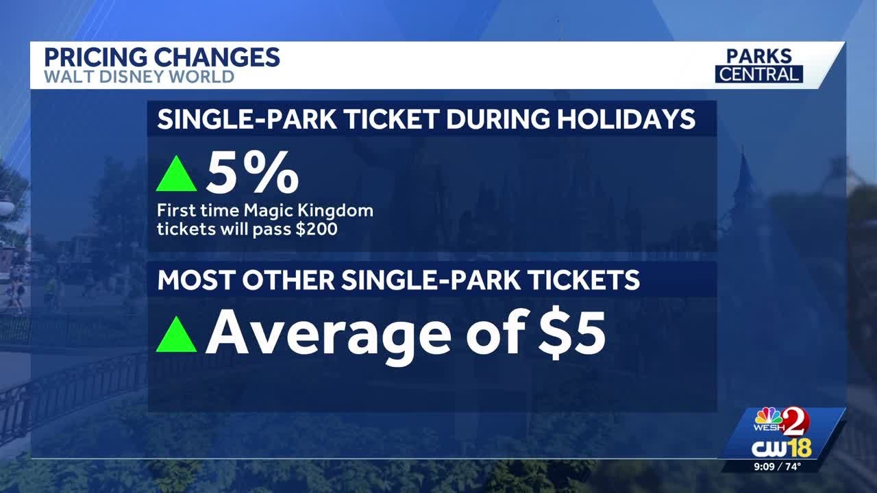 Disney increases ticket, annual pass prices in Florida. Here's how much ...