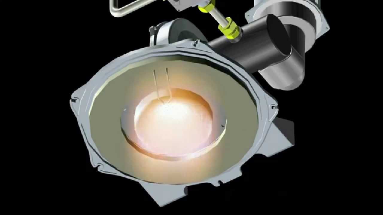 EFT COMBI (floor) - YouTube