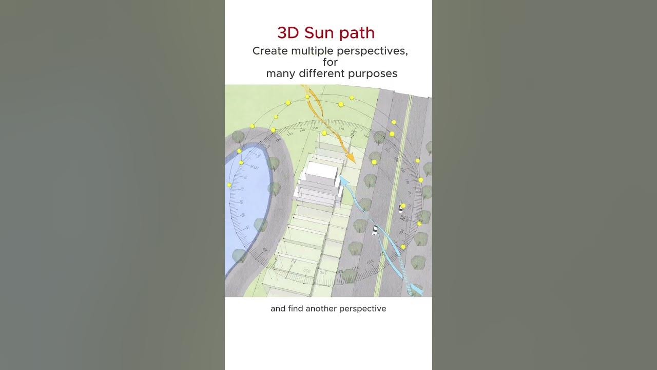 3D Sun path file created using the SketchUp software. - YouTube