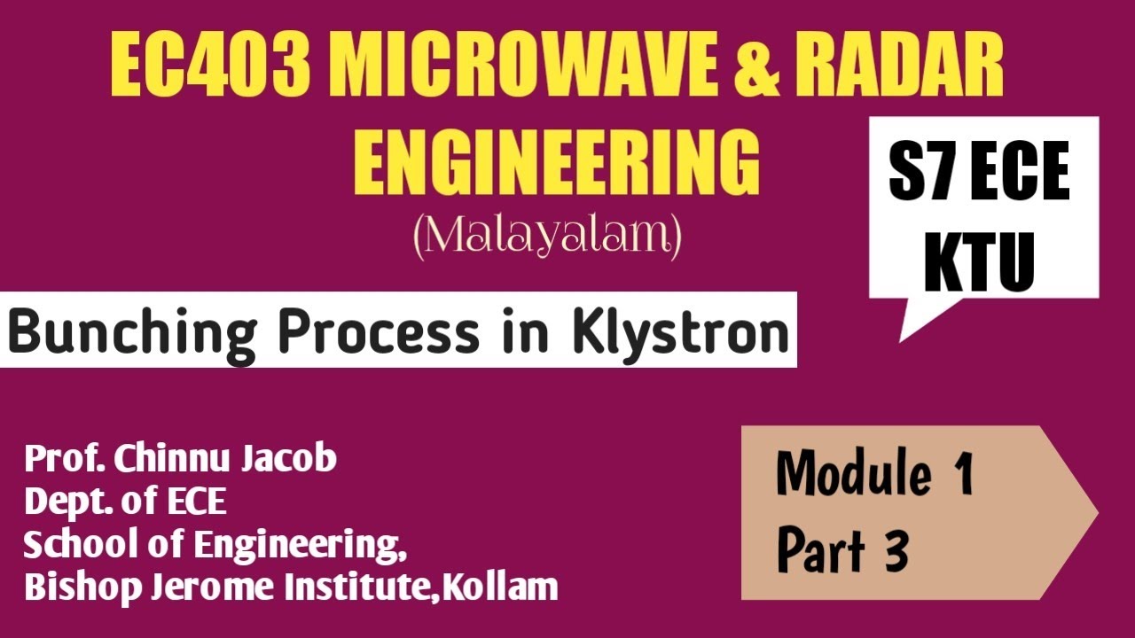 MODULE 1|PART 3|EC403|Bunching Process in Klystron Amplifier|MICROWAVE ...