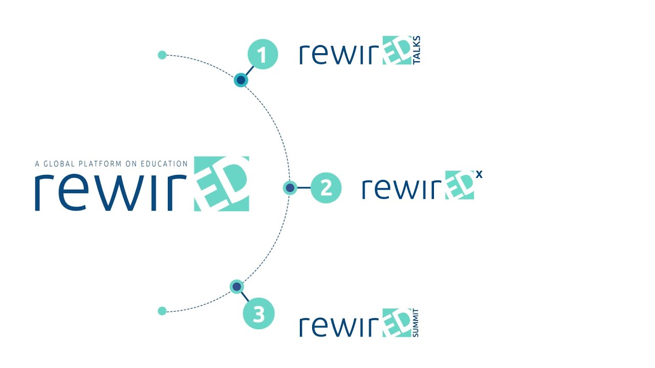 RewirEd - English - YouTube