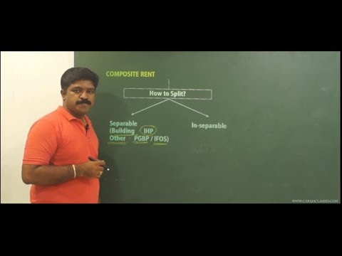 Composite Rent Income from House Property - YouTube