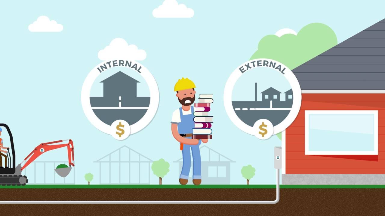 MCS Connect - Telecommunications Solutions - YouTube