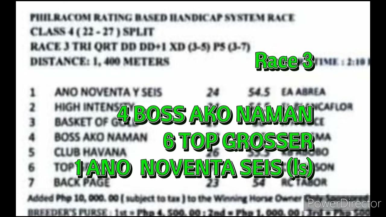MMTCI KARERA TIPS & ANALYSIS Ni Master Buwang @27 FEB 09. 2024 START TIME 2:00 PM (SUNDAY) - YouTube