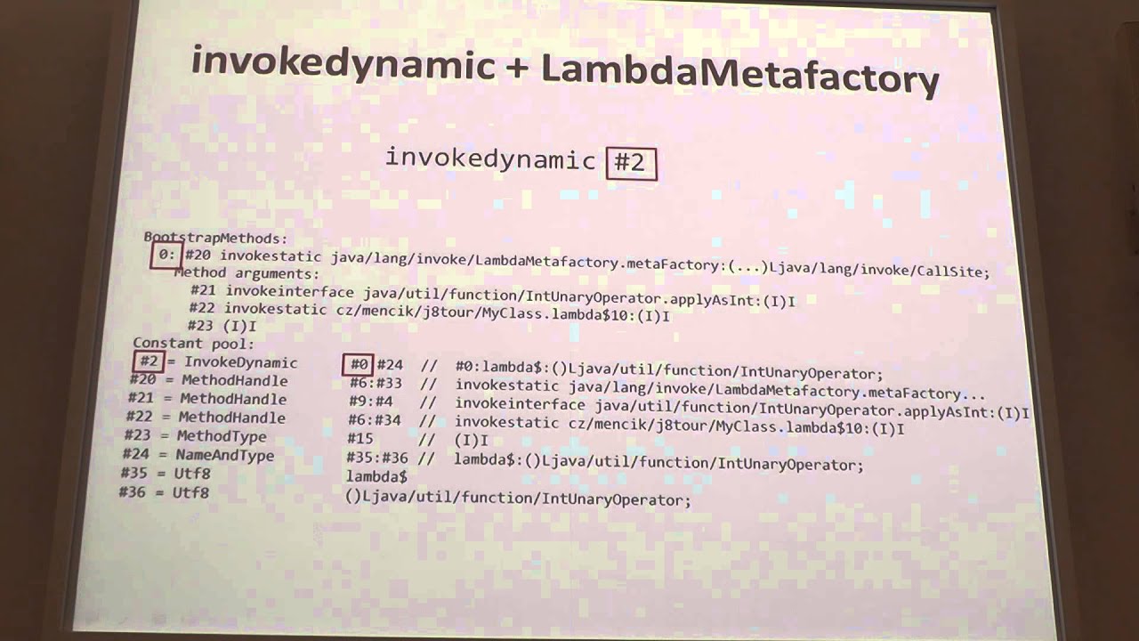 Java 8: Under the Hood and New Features in Scala 2.10 - YouTube