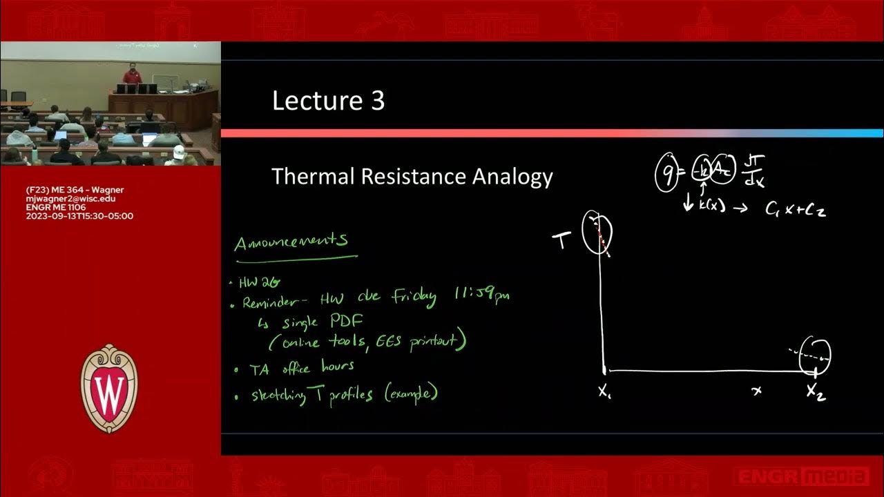 Me364 F23 Lecture 31 Youtube